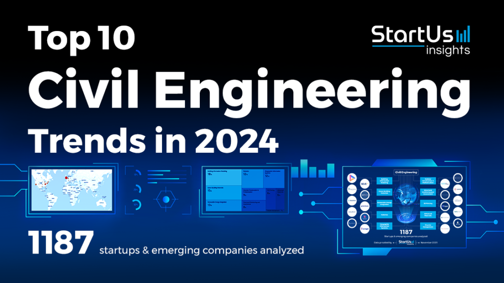 10 Projects to Watch in 2024: Impacting the Engineering Industry ...